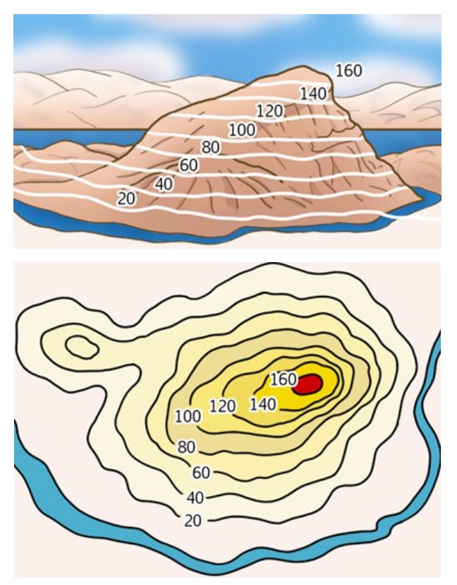 Projeções cartográficas: o que são, para que servem, classificação e mais!
