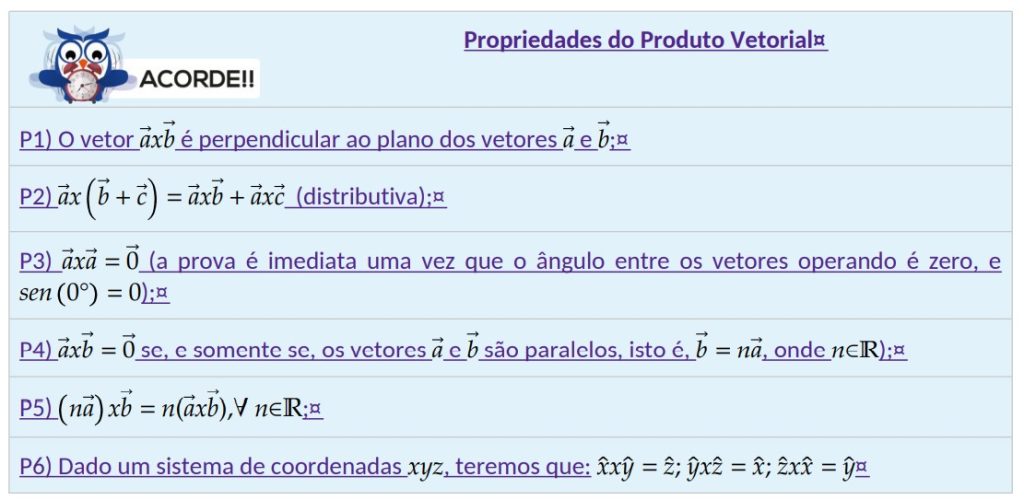 Vetores: definição, decomposição, subtração e mais!