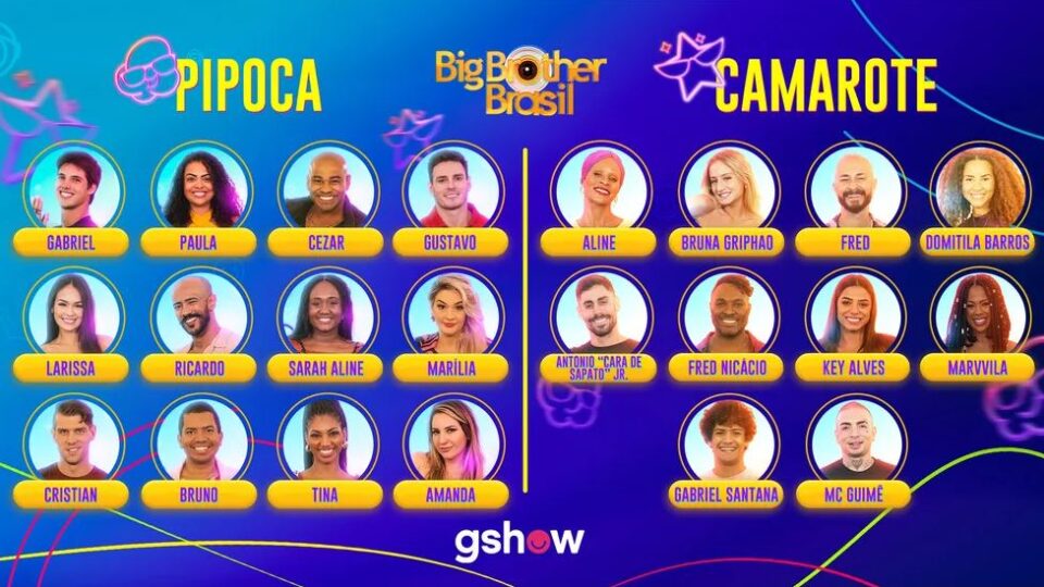 BBB 2023: veja a profissão e a faculdade dos brothers e sisters